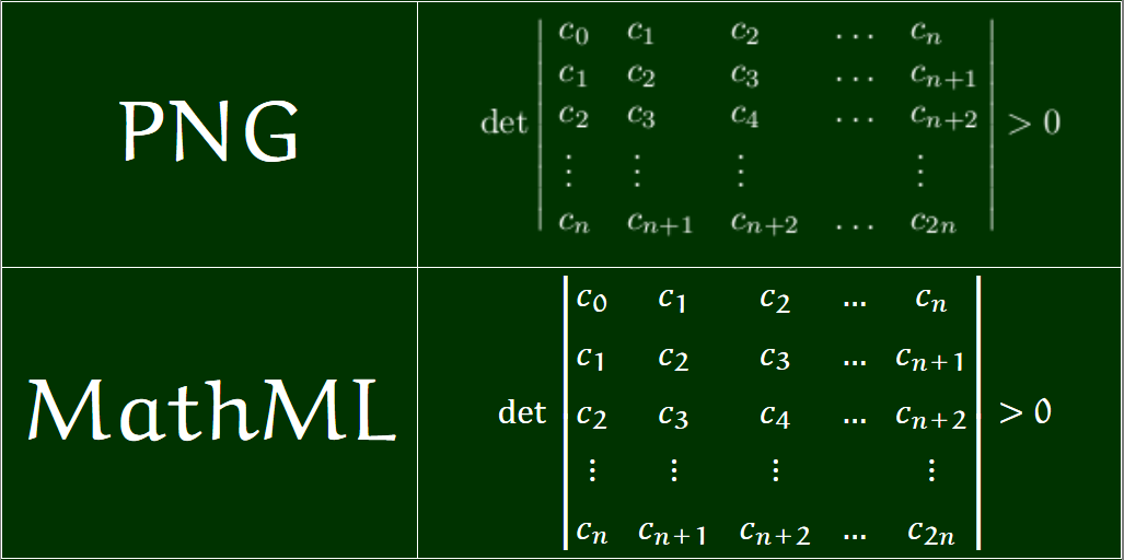 MathML标记语言, 数学公式(一)介绍 – Cabbagelol 后院